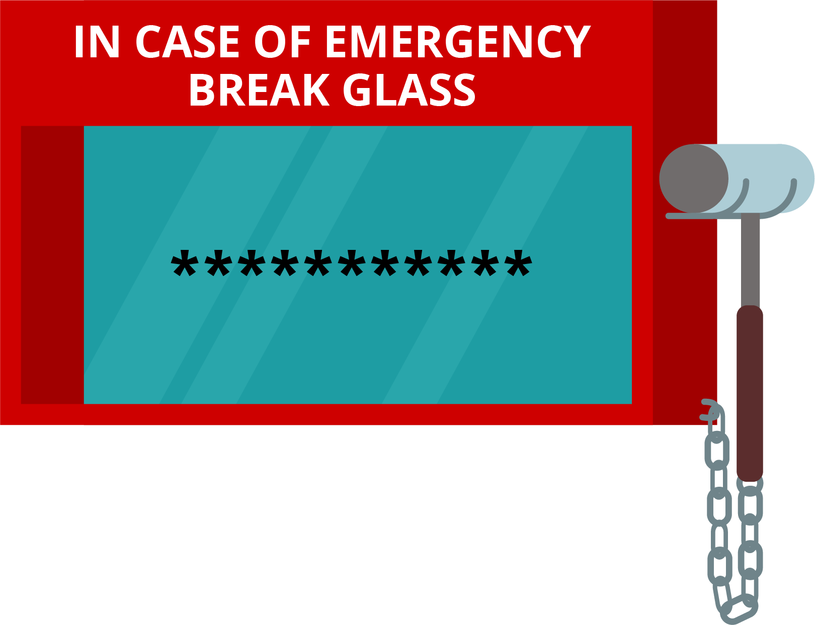 Break-glass • Nodefusion